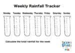 Weather Science - How to Make a Rain Gauge