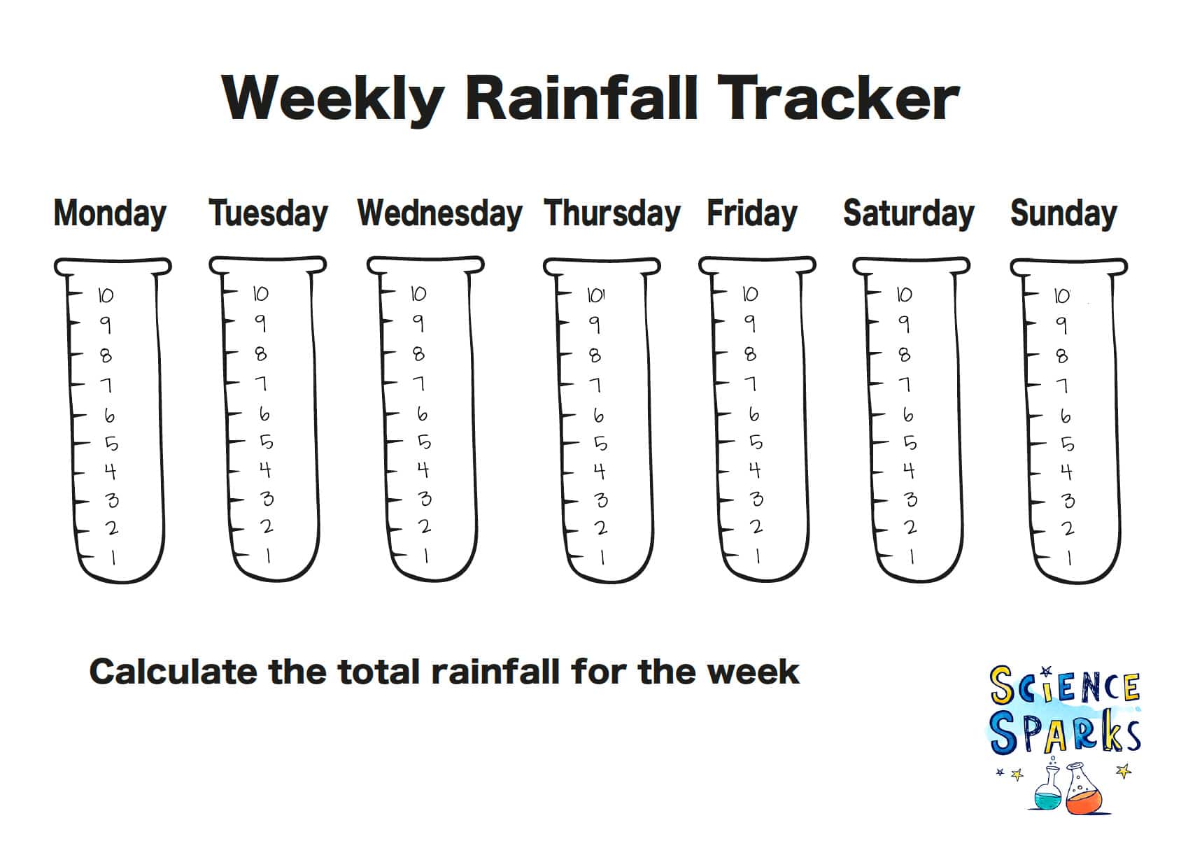Weather Science - How to Make a Rain Gauge