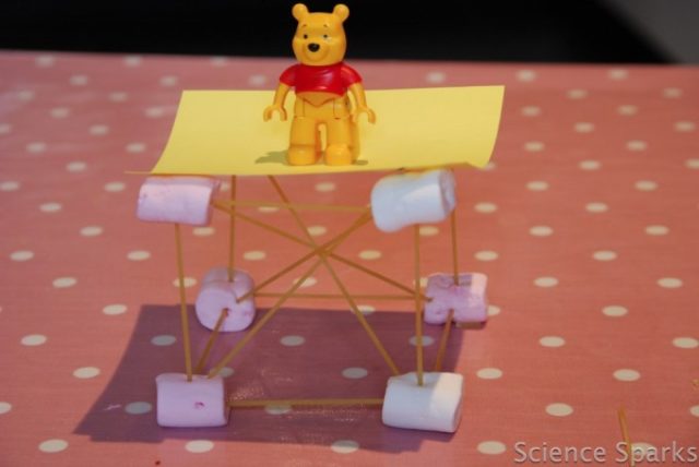 Stable Structure STEM Challenges for Kids