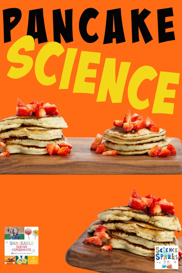 Easy Pancake Science Experiment