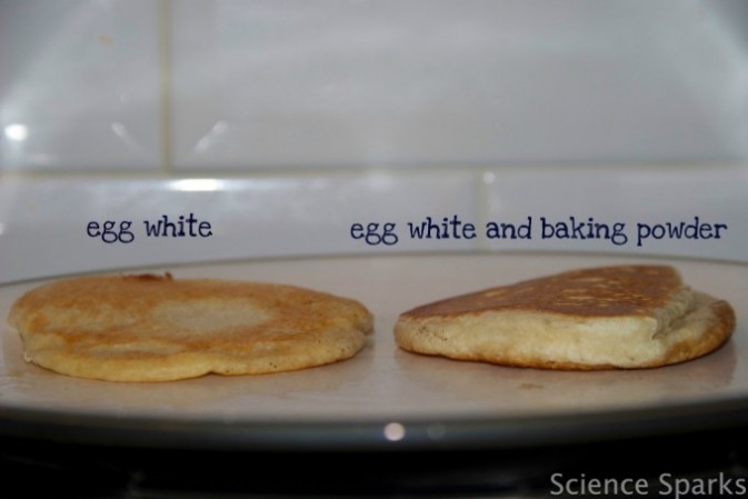 Easy Pancake Science Experiment