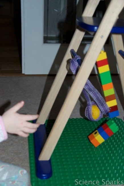 Science for kids - Stability of Structures