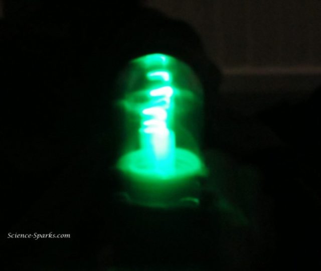 Green Science kits- Dynamo torch