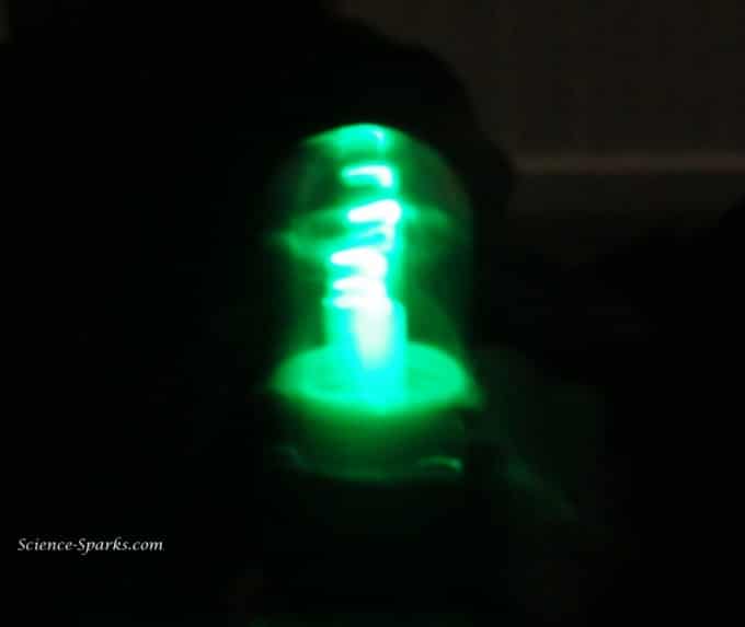 Green Science kits- Dynamo torch