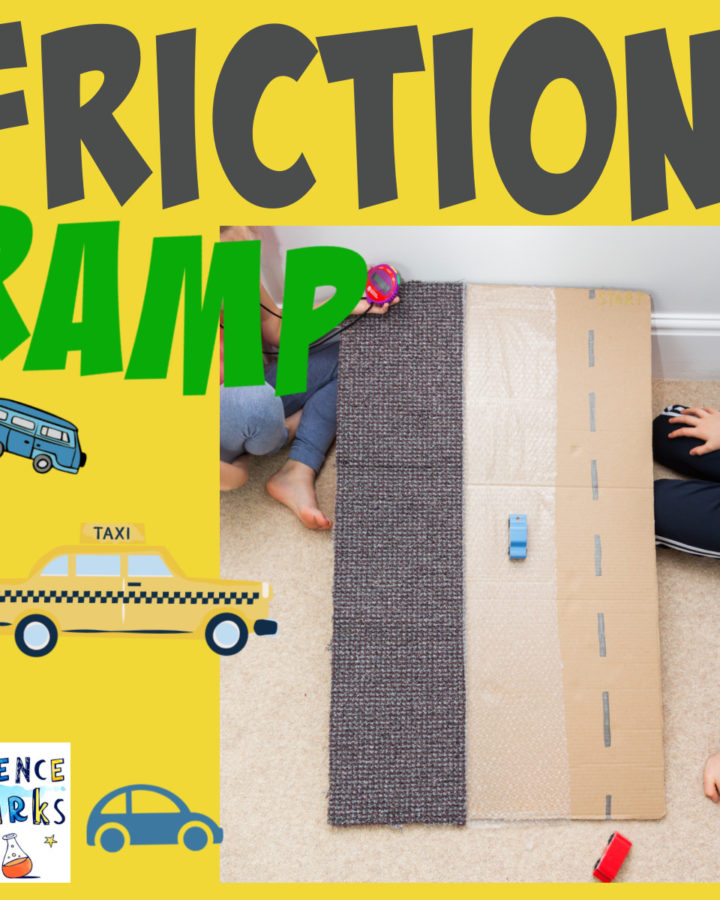 Science Experiments for Kids - Science Sparks