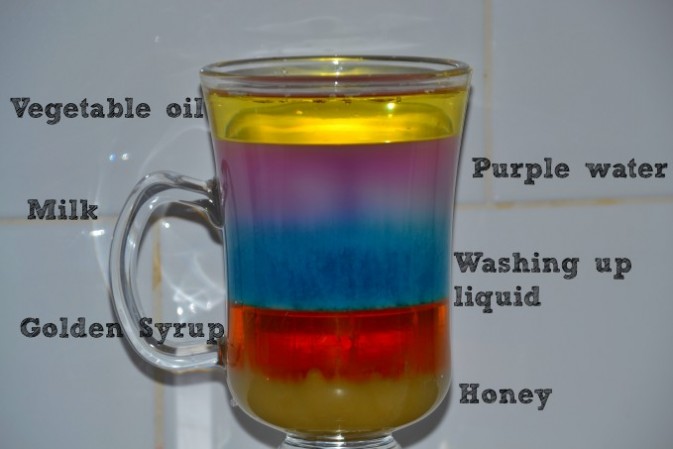 20 AMAZING Science Fair Project Ideas - Easy Science for Kids