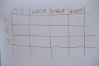 Viscosity experiment for kids
