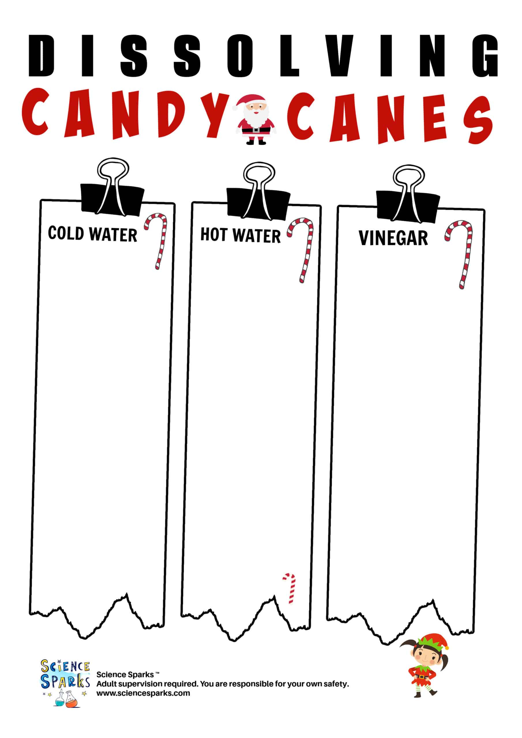 Dissolving Candy Canes Experiment
