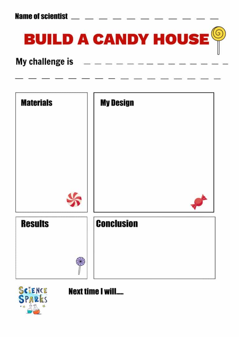 Candy House STEM Challenge - Edible Science Experiment