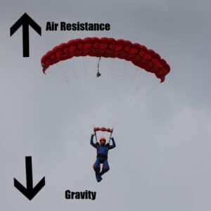 Easy Parachute STEM Challenge