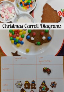Symmetry and Carroll Diagrams