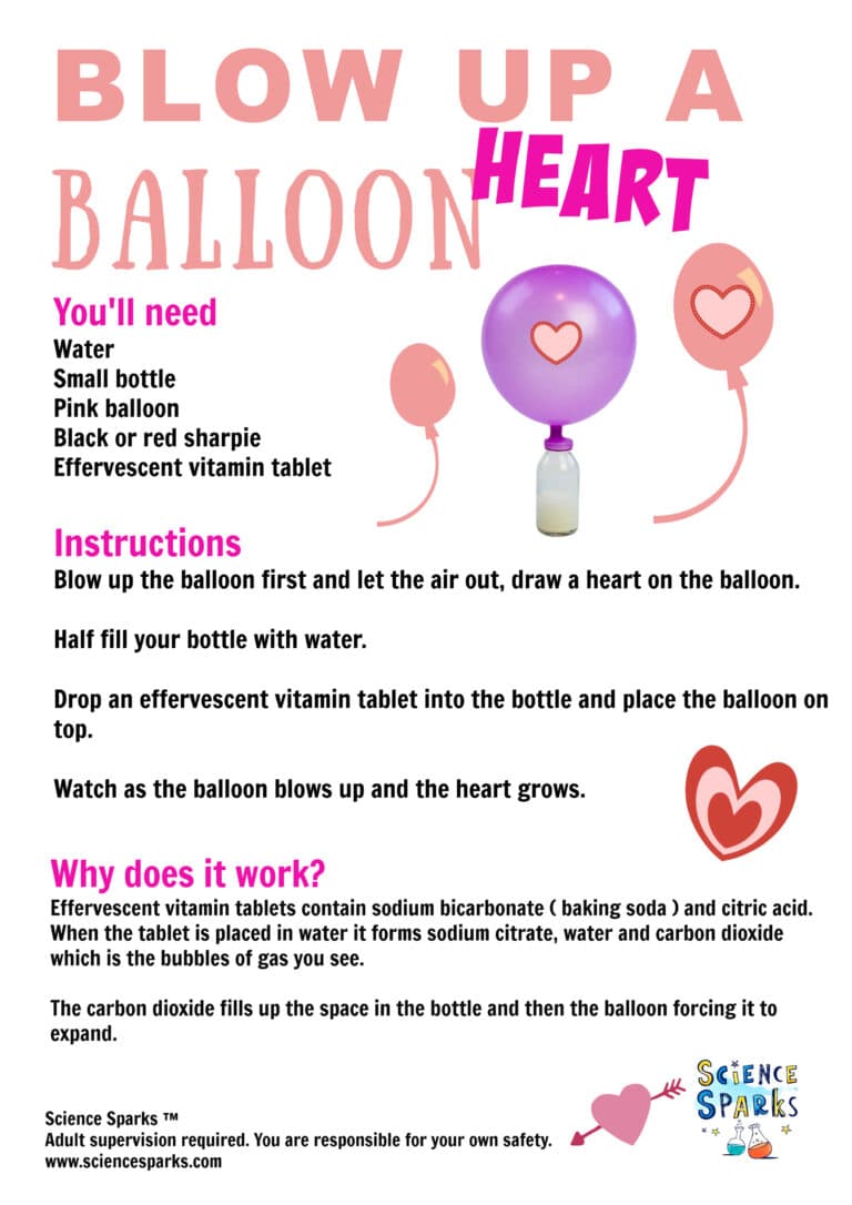 How to blow up a balloon with alka seltzer - Science Experiments for Kids