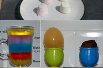 Science Experiments for Kids - Science Sparks