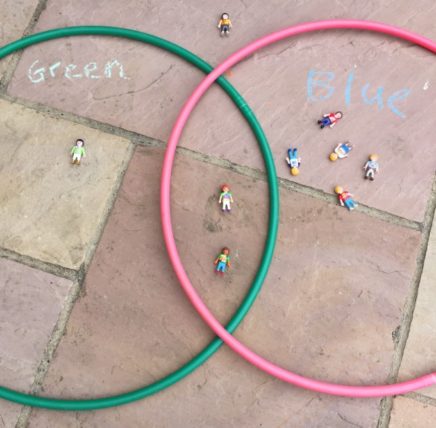 How to make a Venn Diagram with Hula Hoops - Maths for Kids