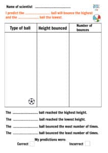 Why do balls bounce? - Sport Science Investigation