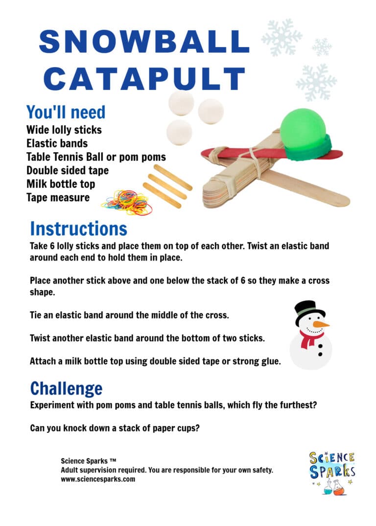 Snowman Crafts - Snowman Catapult STEM Challenge - Science Experiments ...