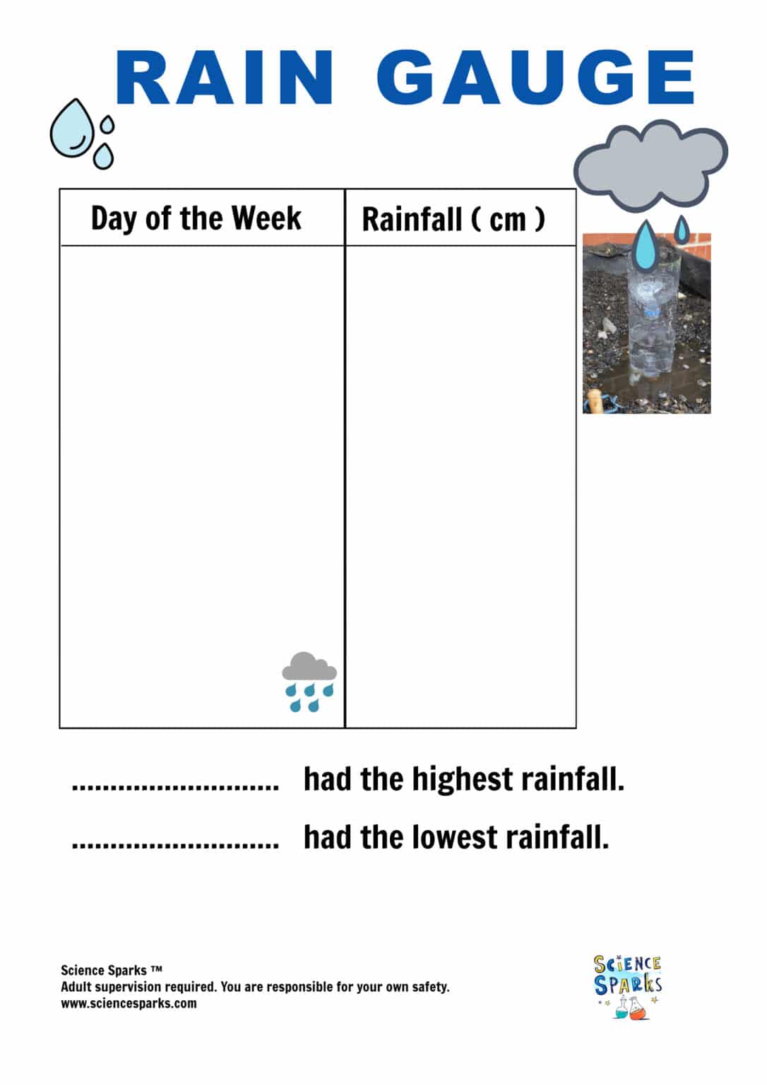 Weather Science - How to Make a Rain Gauge