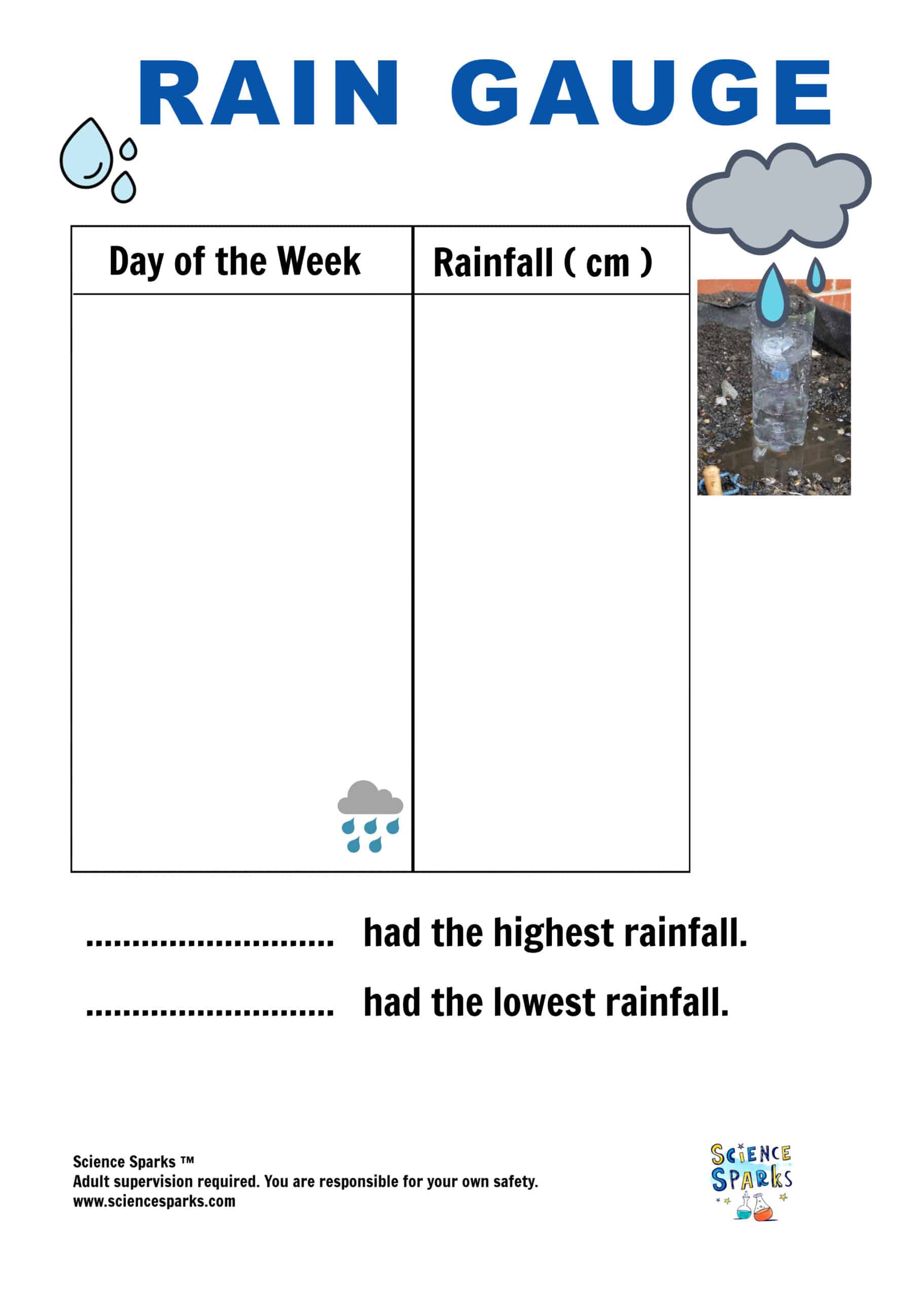 Weather Science - How to Make a Rain Gauge