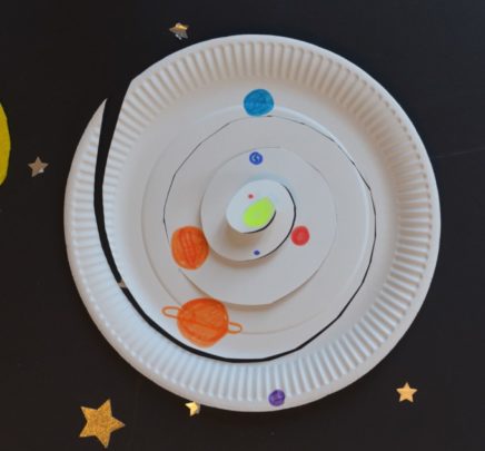 Paper Plate Solar System