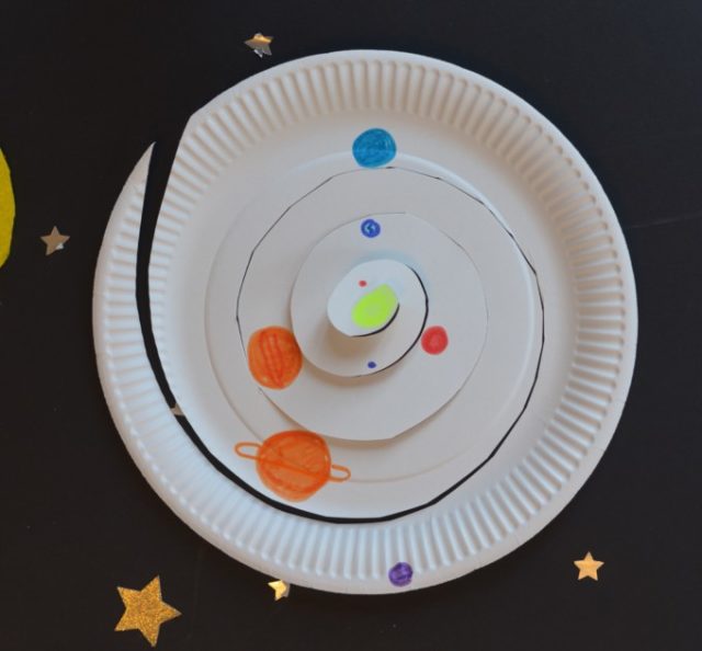 Paper Plate Solar System