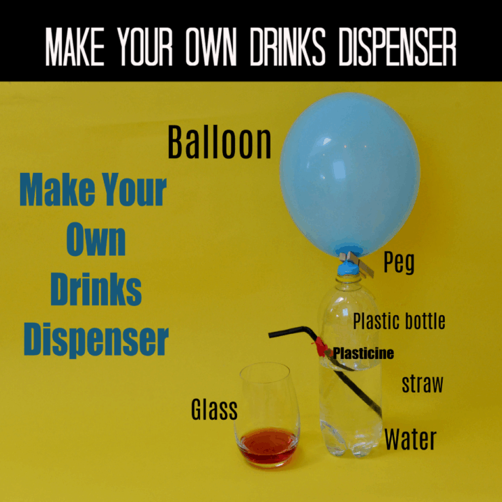 10 Science experiments you can do with a plastic bottle