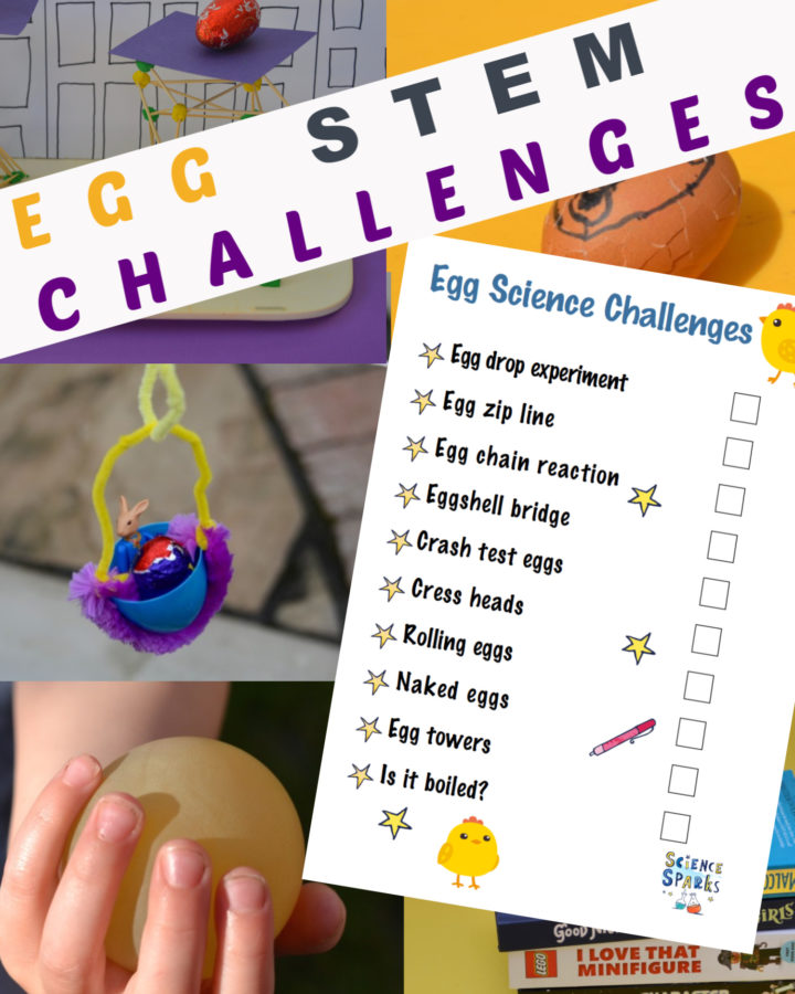 Science Experiments for Kids - Science Sparks