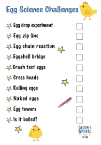 The Best Easter Science for Kids