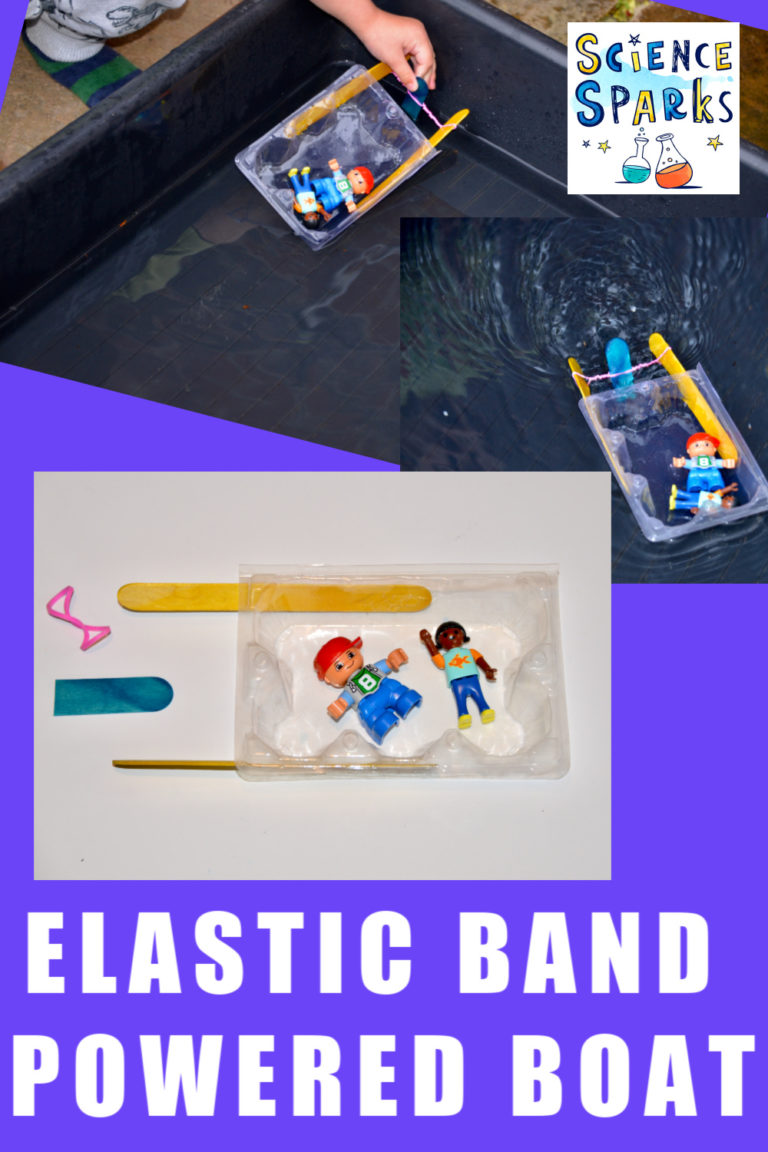 Elastic Band Powered Boat - Science Experiment for Kids