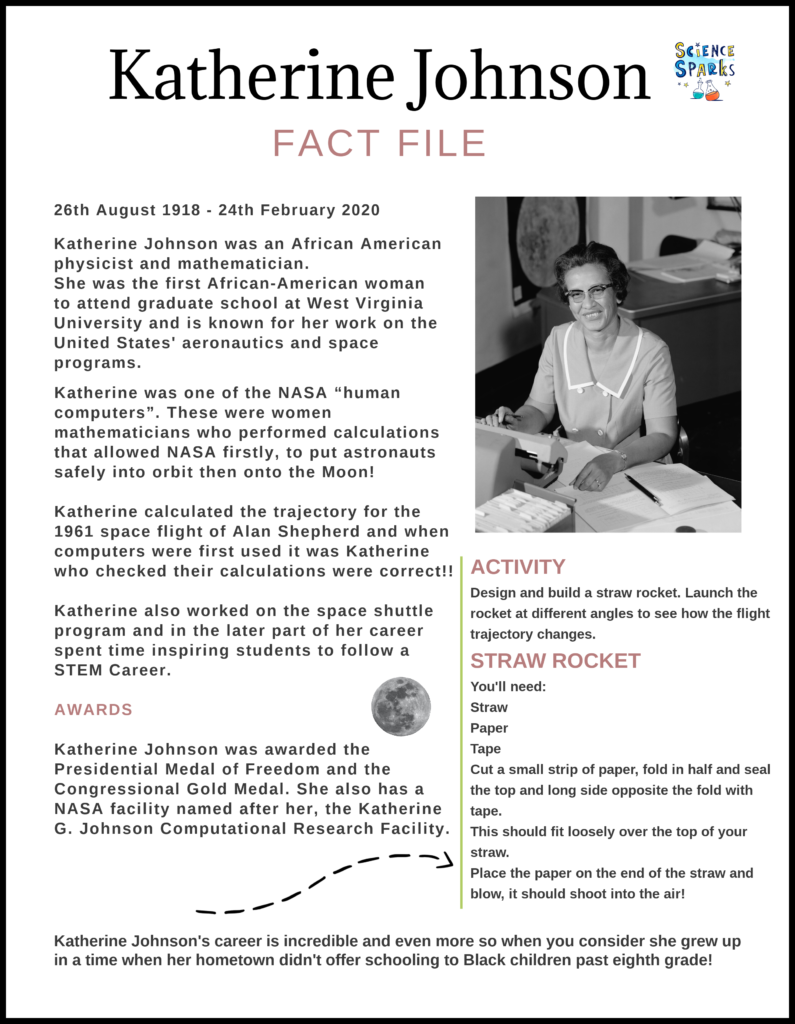 Katherine Johnson Fact File - Inspirational Women