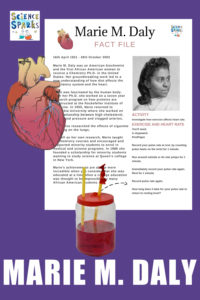 Marie M. Daly - Wonderful Women in STEM