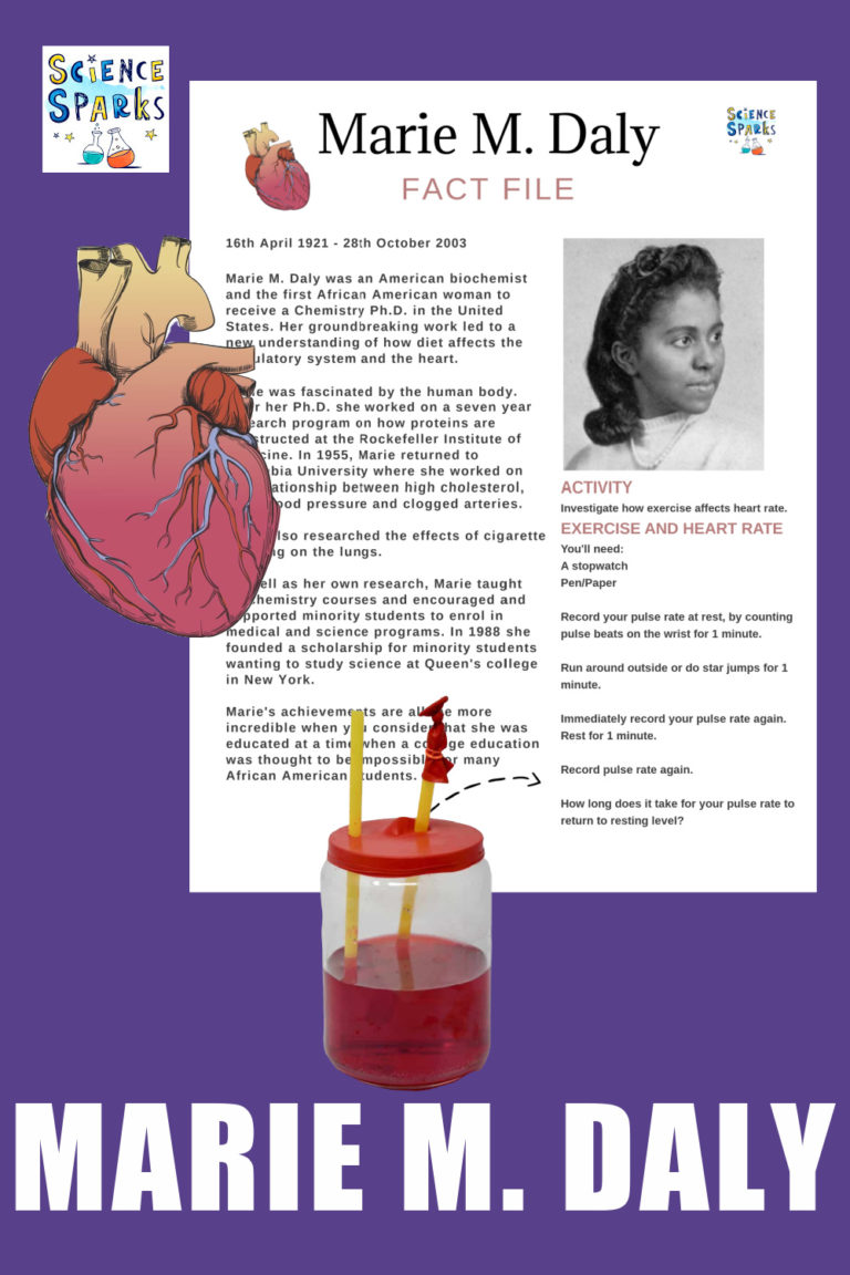 Marie M. Daly - Wonderful Women in STEM