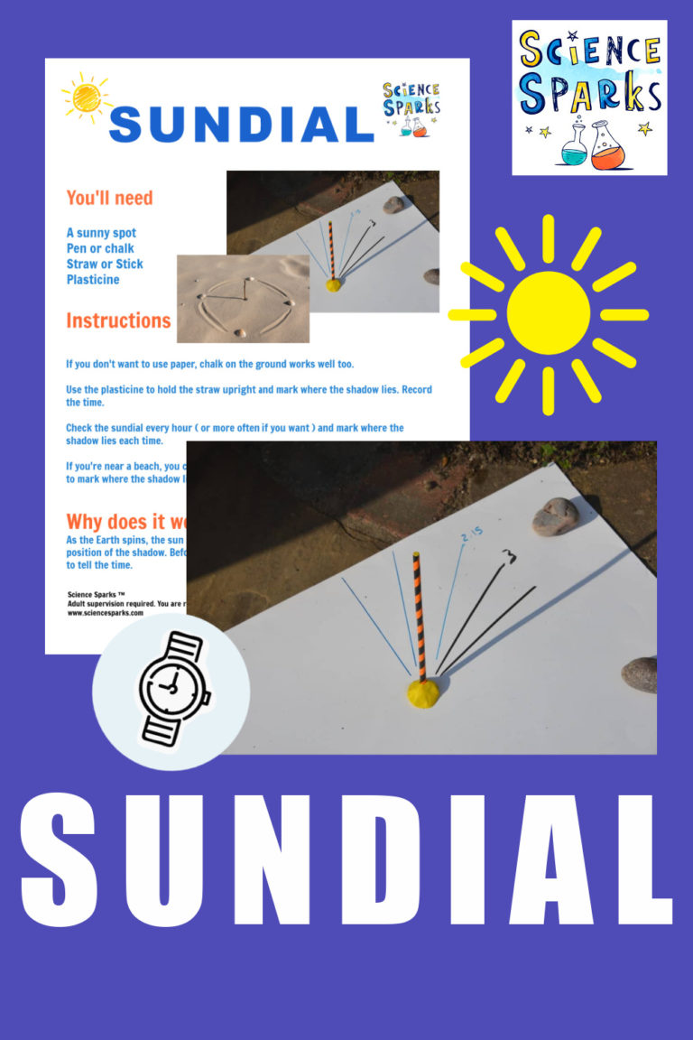 FREE Science Printable Experiment Instructions - Science Resources