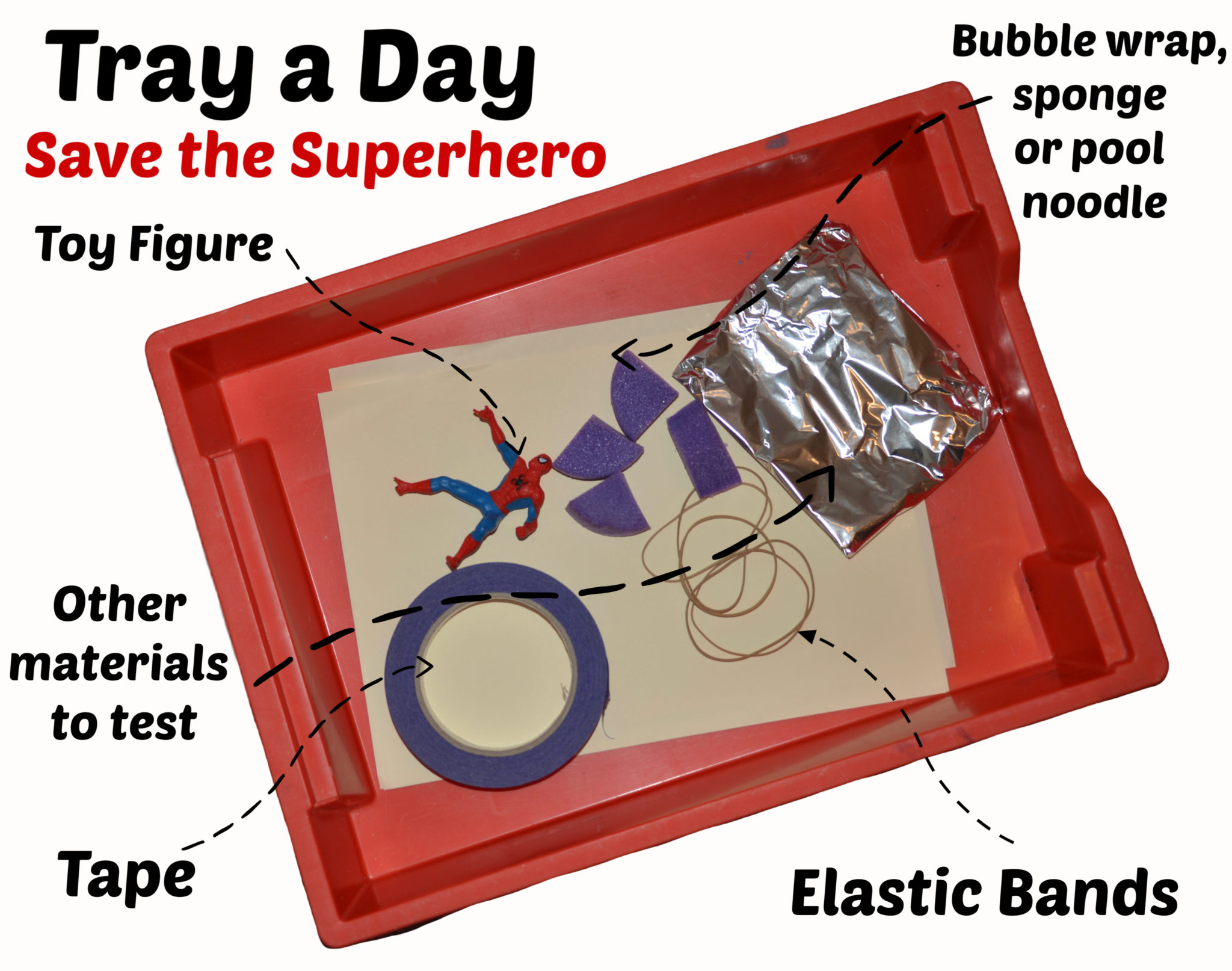 Easy Science for Home and School - Tray a Day - Science in a Tray!