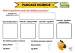 Easy Pancake Science Experiment