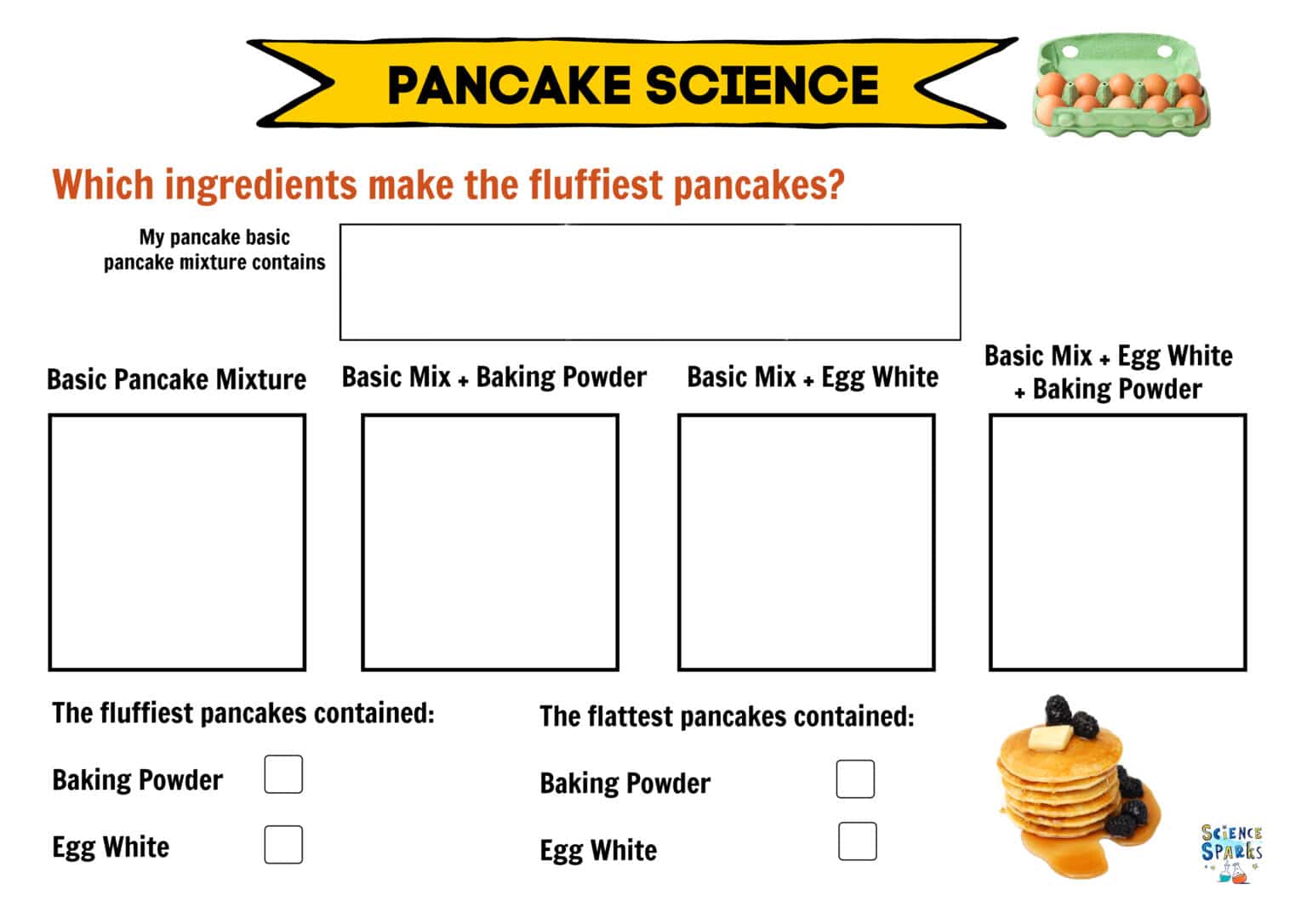 Easy Pancake Science Experiment