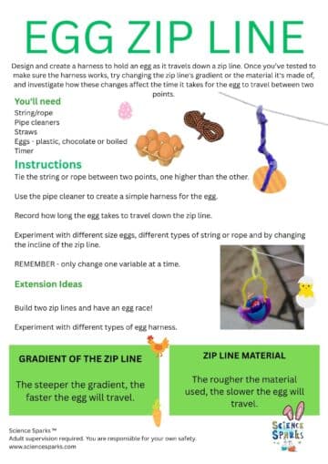Easter STEM Challenge - Transport an egg down the zip wire