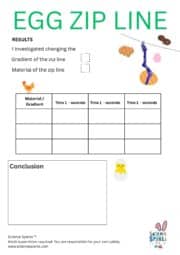 Easter STEM Challenge - Transport an egg down the zip wire
