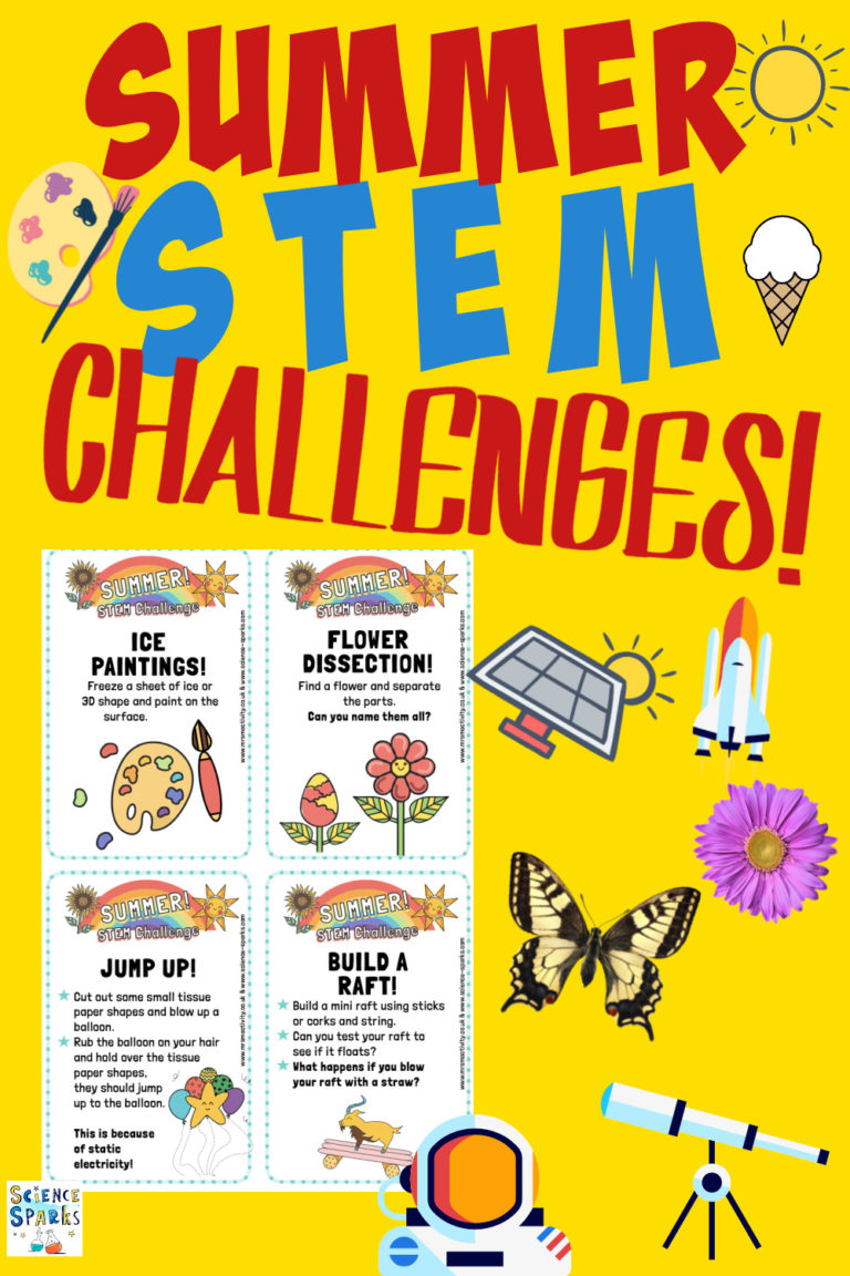 FREE Science and STEM Challenge Cards - Science Sparks