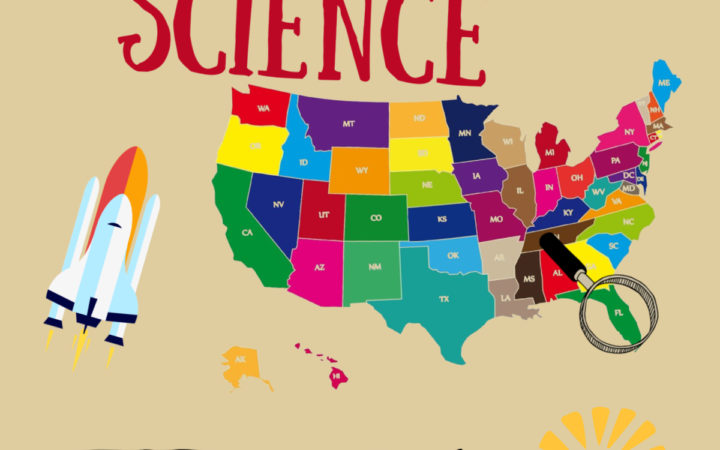 Science Experiments for Kids - Science Sparks