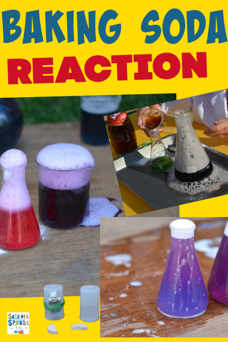 What is the Baking Soda and Vinegar Reaction? - Science Sparks