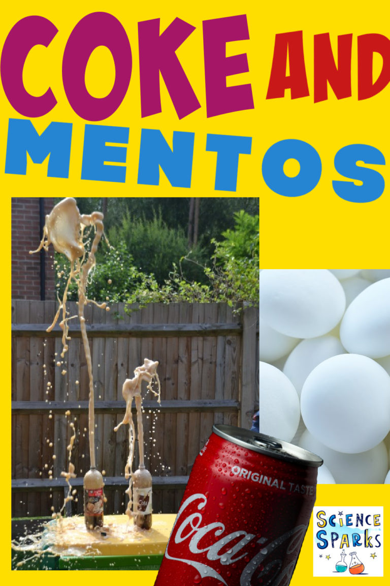 Mentos And Coke Science Project