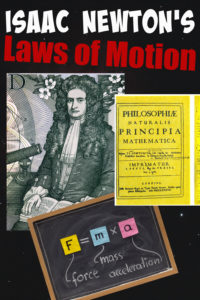What are Isaac Newton's Laws of Motion?