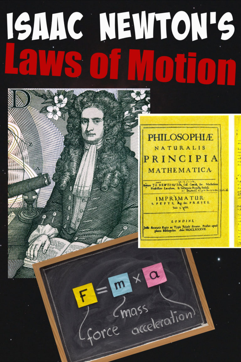 What are Isaac Newton's Laws of Motion?