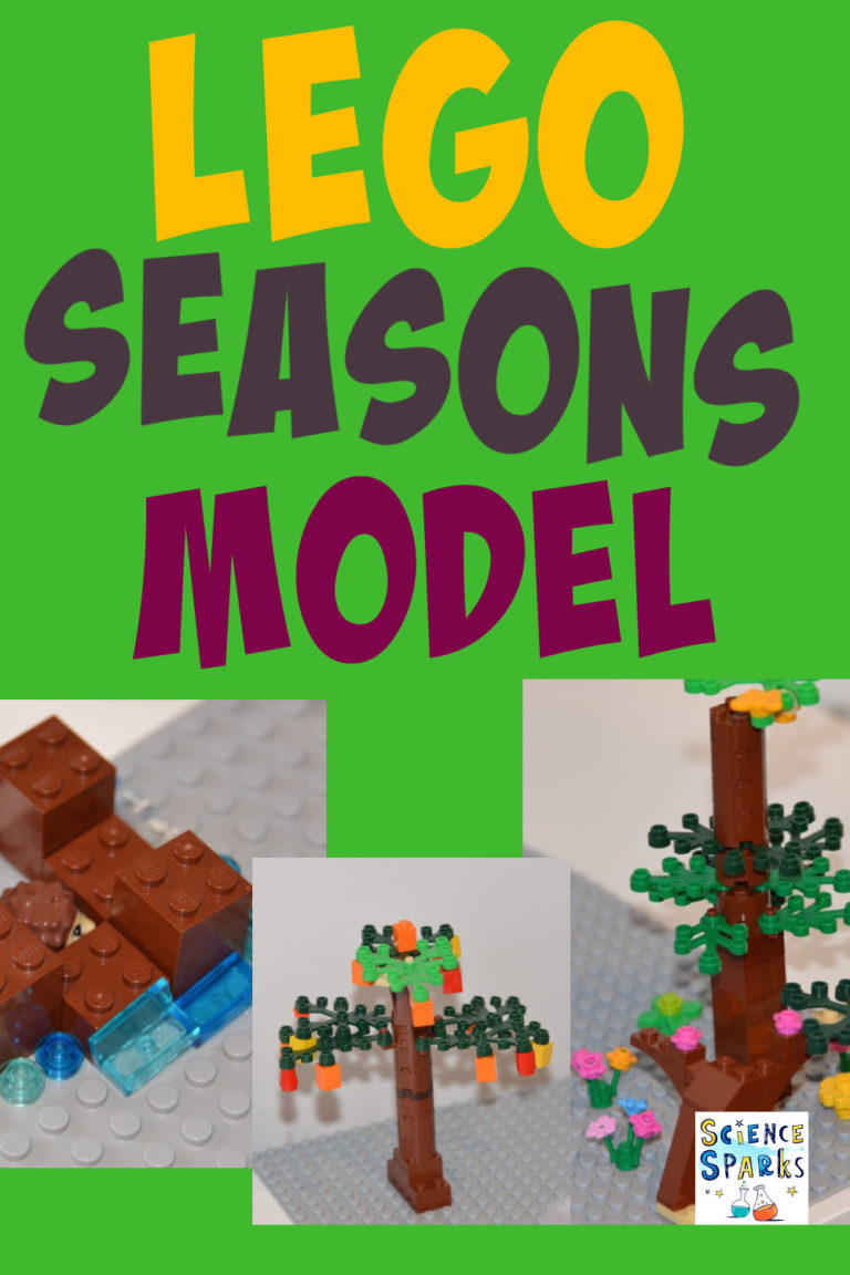 Changing Seasons with LEGO - LEGO Project for Kids