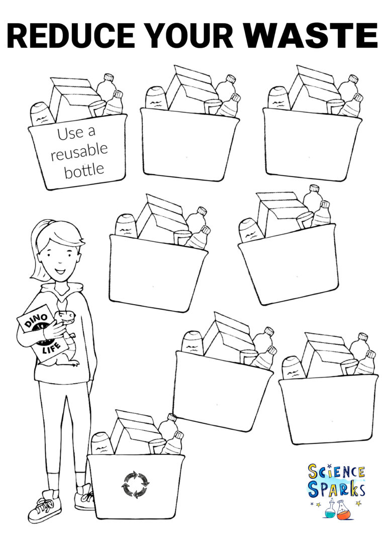 Great Climate Change Resources for Kids