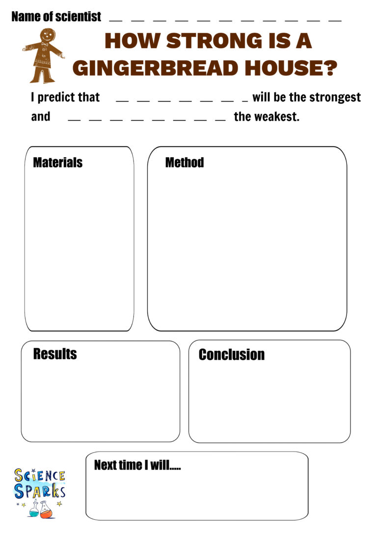 How strong is a gingerbread house - Kitchen STEM