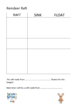 Christmas STEM Challenge - Raft For The Reindeer