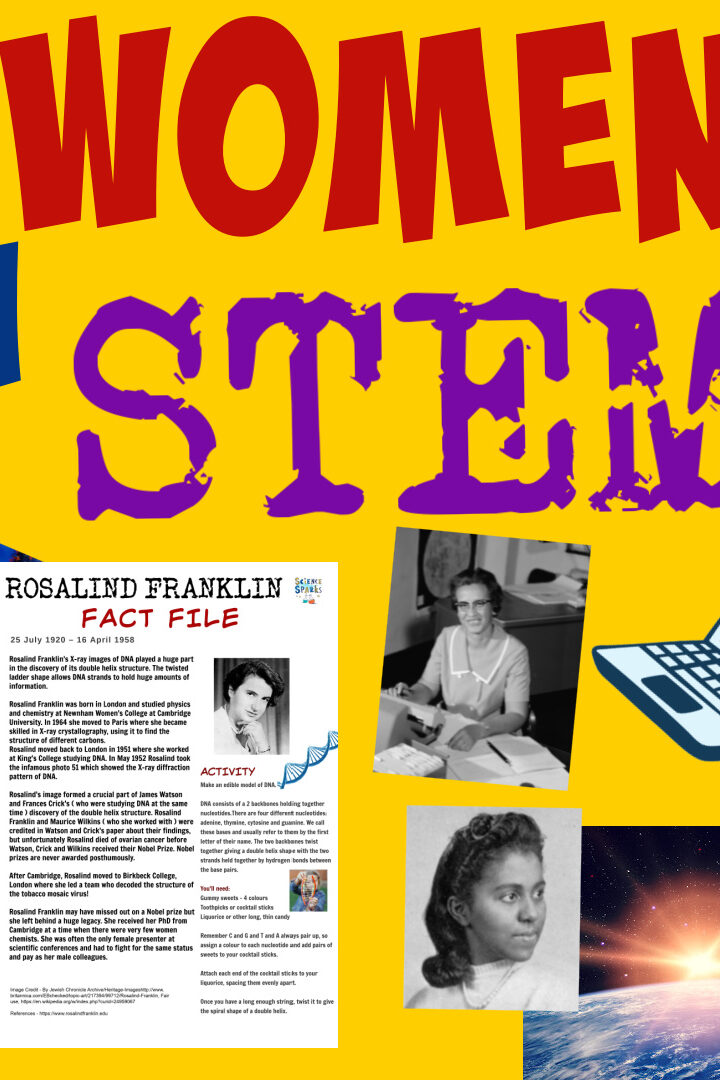 Marie M. Daly - Wonderful Women in STEM