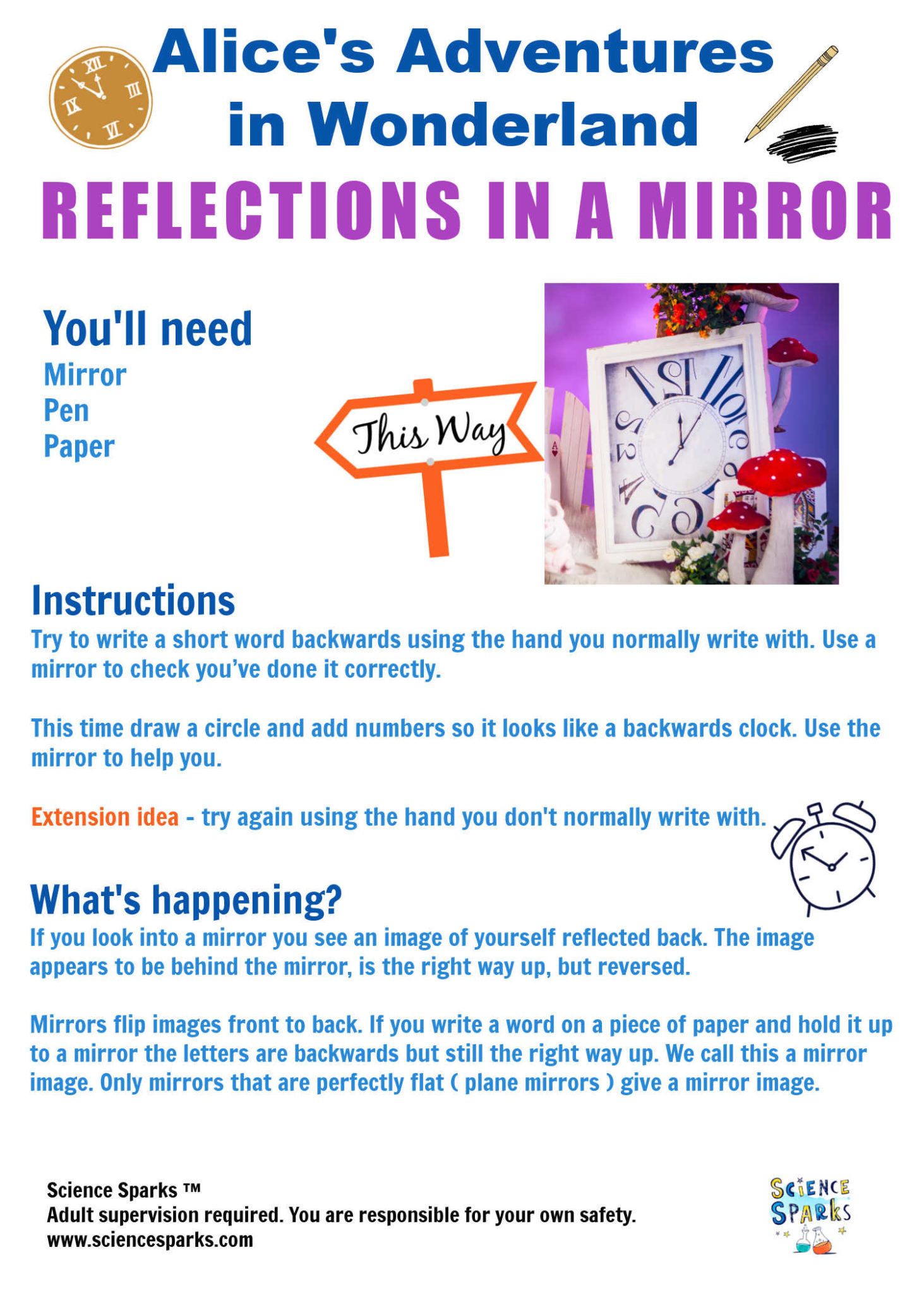 Alice in Wonderland Science - Mirror Writing Alice in Wonderland Science - Mirror Writing