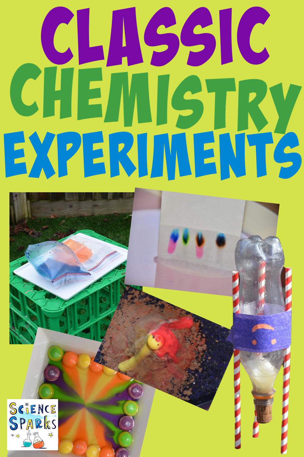 Chemistry Science Experiments For Kids